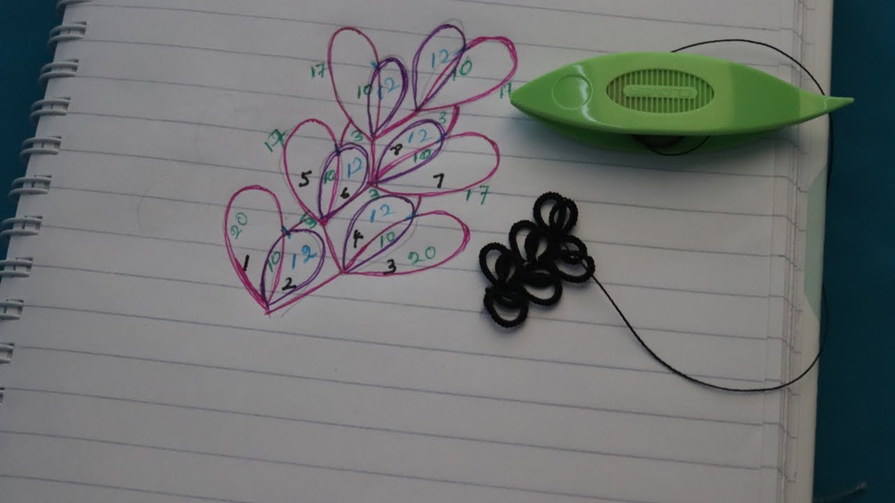 # shuttle tatting # single shuttle tape lace pattern for borders || In ...