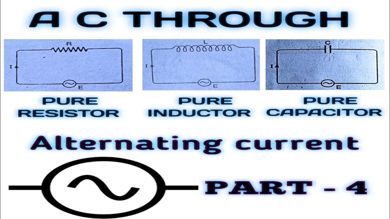 A C through pure resistor, pure inductor and pure capacitor - YouTube
