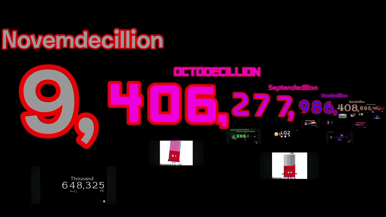 Numbers 1 to 1 Vigintillion (20/100) Centillion - YouTube