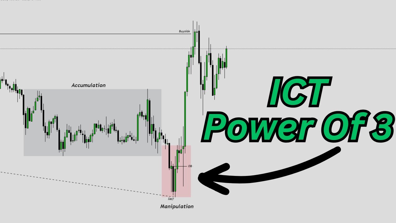ICT Power Of 3 - AMD Model - YouTube