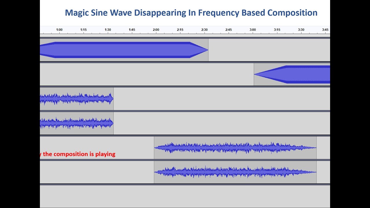 Fade in Fade Out Sine Wave in Freq Composition - YouTube