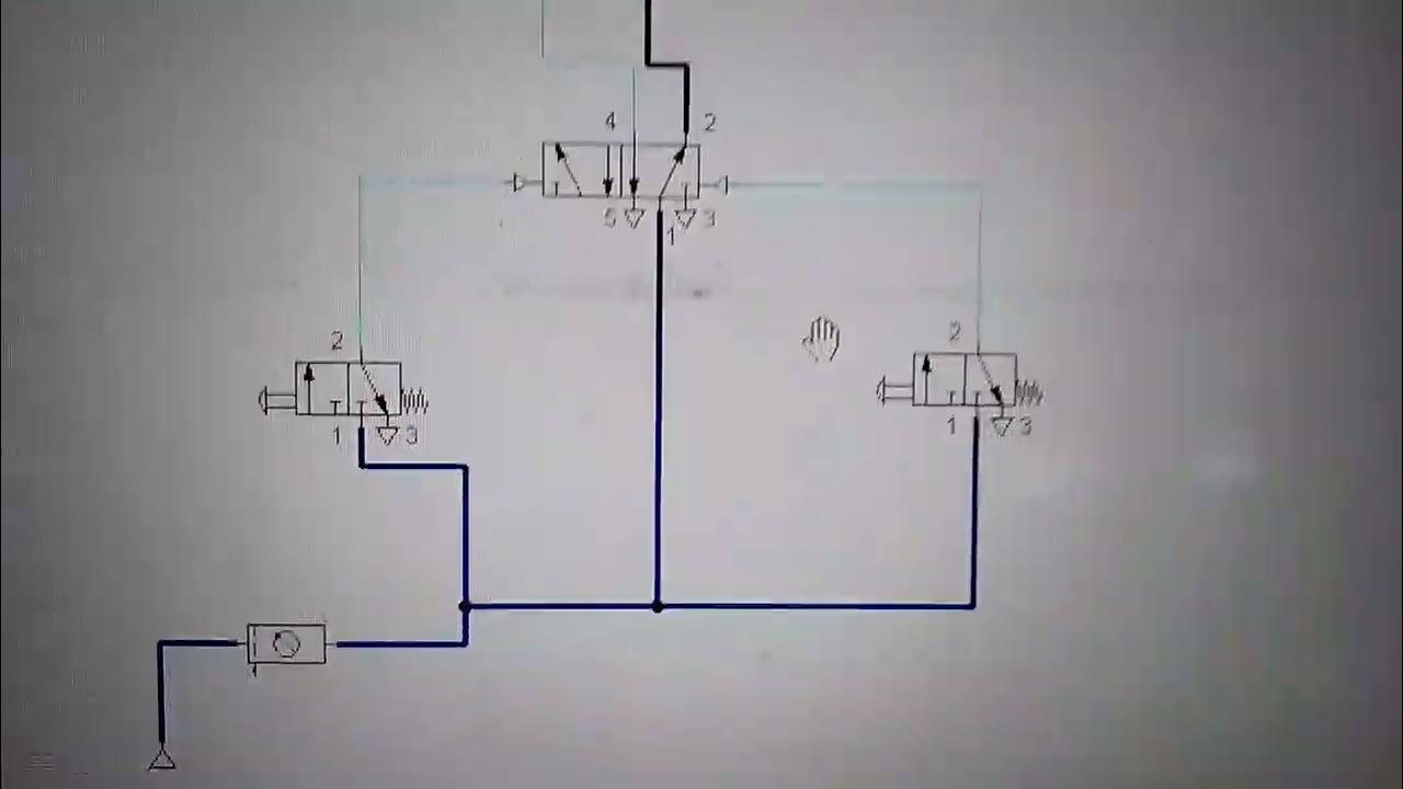 Práctica No. 2 (Parte 3) Accionamiento de un Cilindro de Doble Efecto con Pulsadores. - YouTube