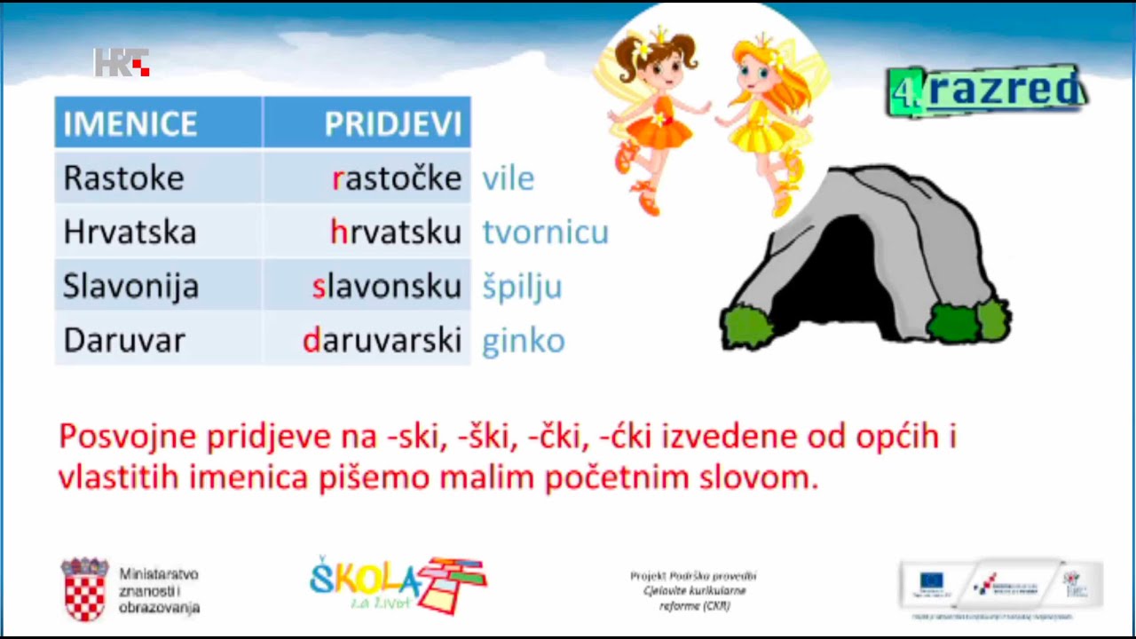 4. razred - Posvojni pridjevi - veliko i malo početno slovo - YouTube