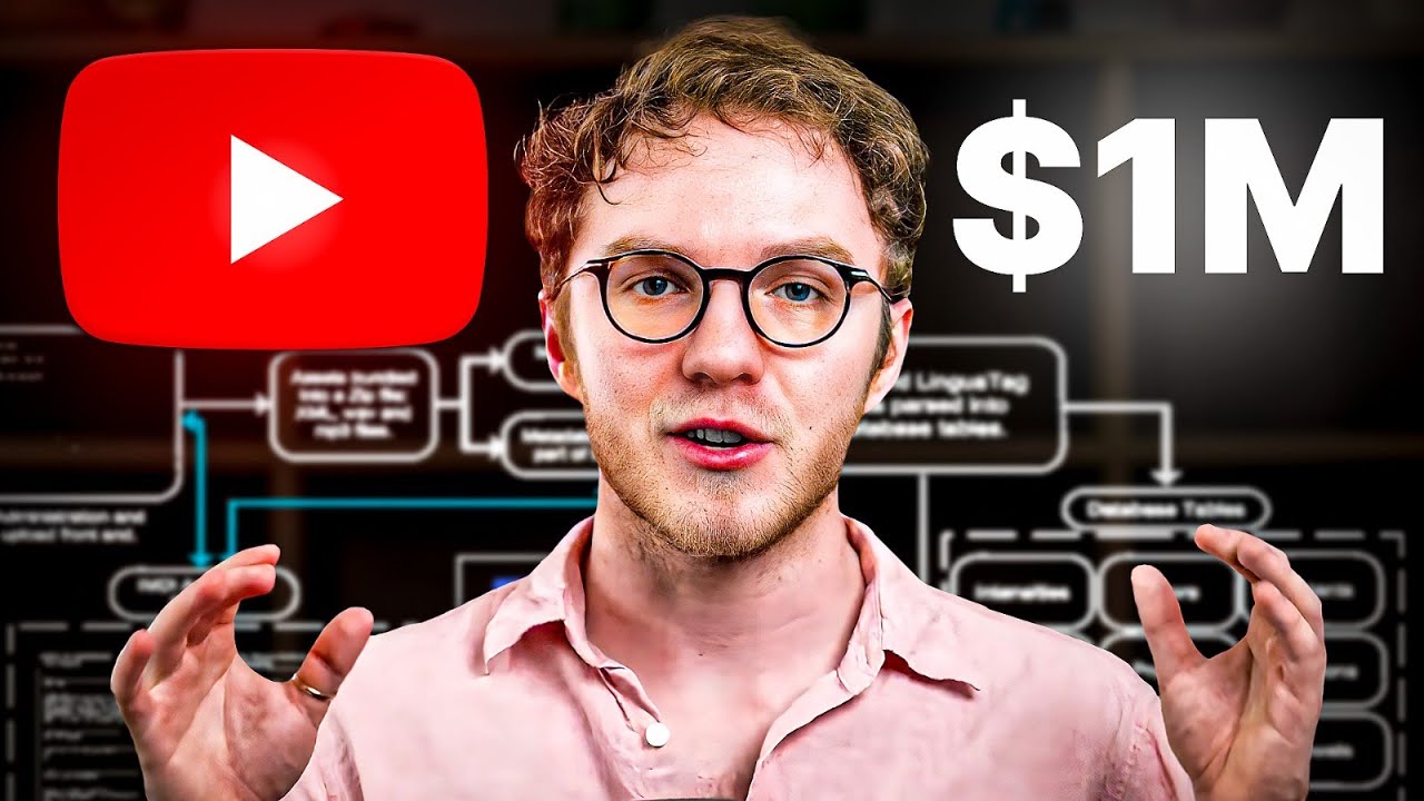 Watch these 20 minutes if you want to build a $1M YouTube channel - YouTube