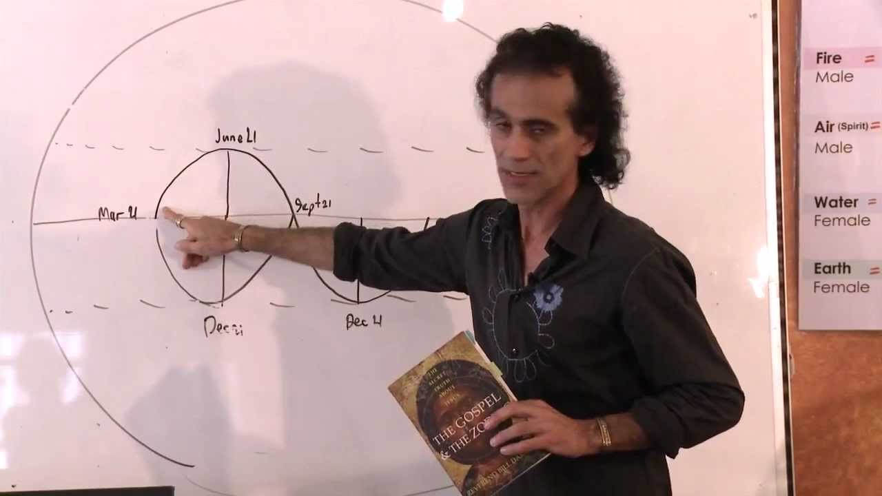 Santos Bonacci - The Ancient Theology, Astrotheology - 1/2 - YouTube