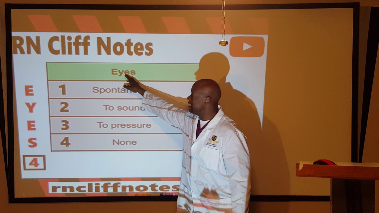 Neurological - Glasgow Coma Scale (GCS) - YouTube