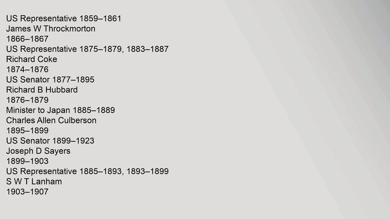 List of Governors of Texas - YouTube