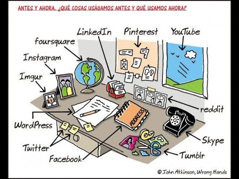 Life was better when technology was more simple. - YouTube