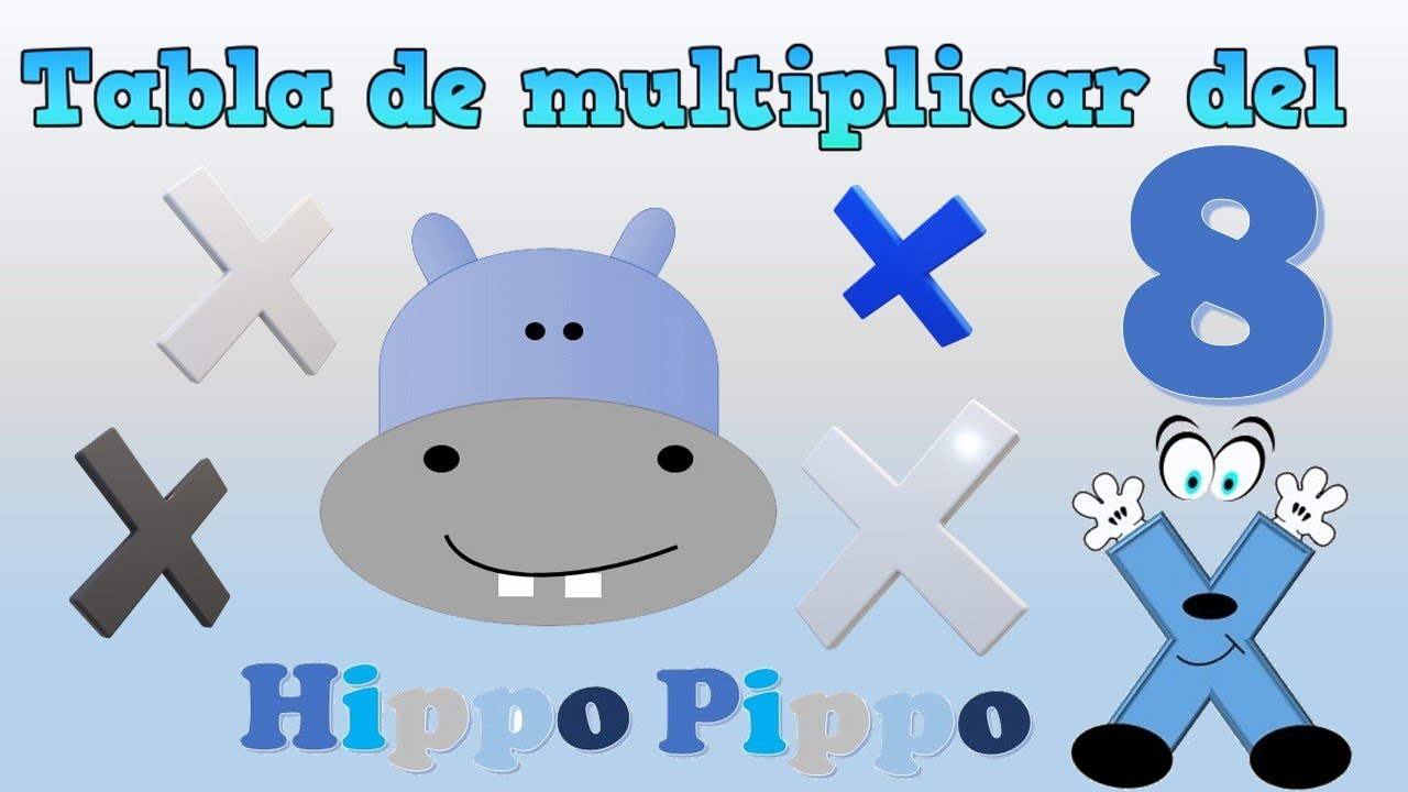 Aprender a multiplicar - Tabla de multiplicar del 8 | Números para ...