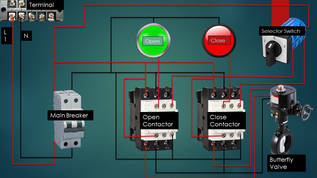 Building a Motorized Butterfly Valve Control Panel from Scratch - YouTube