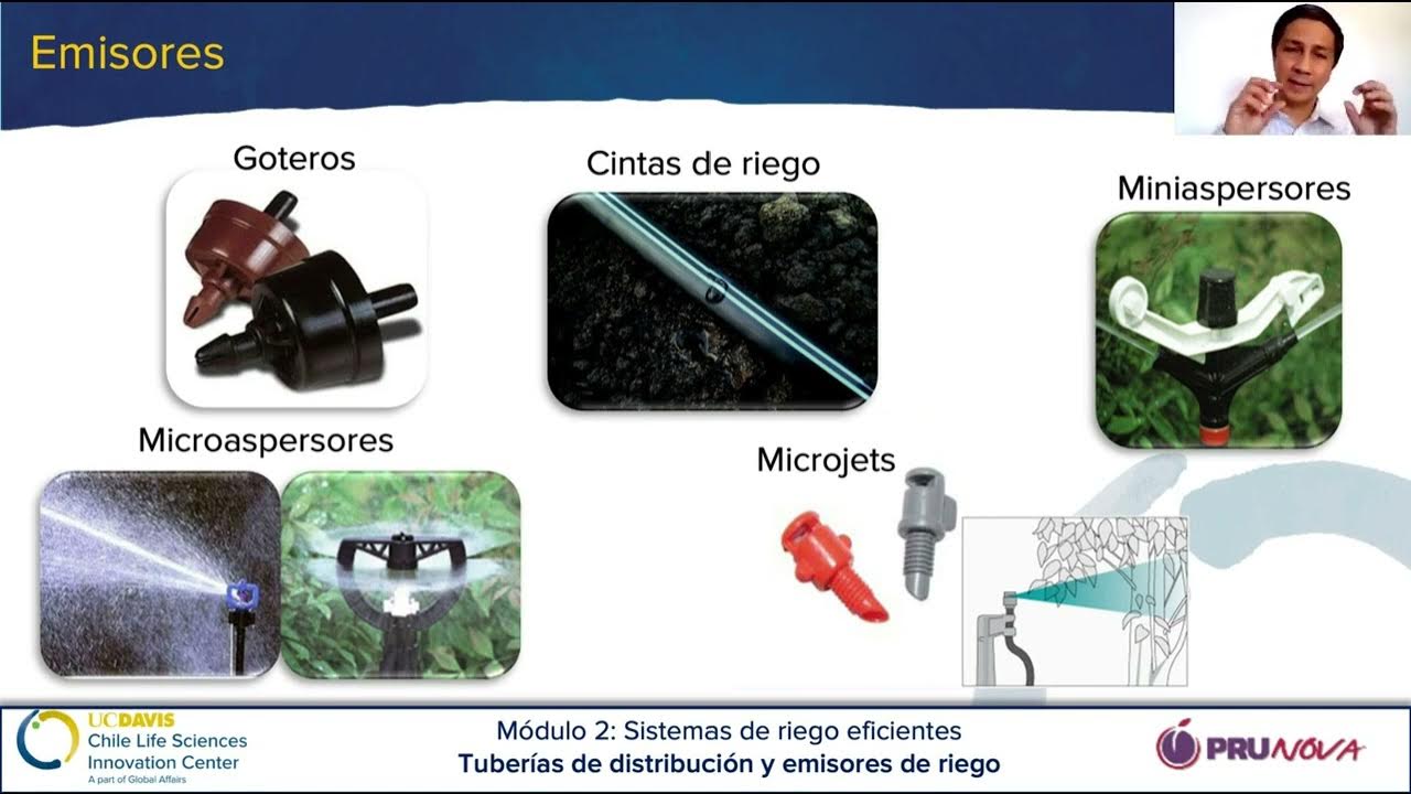Tuberías de distribución y emisores de riego (parte 2) - YouTube
