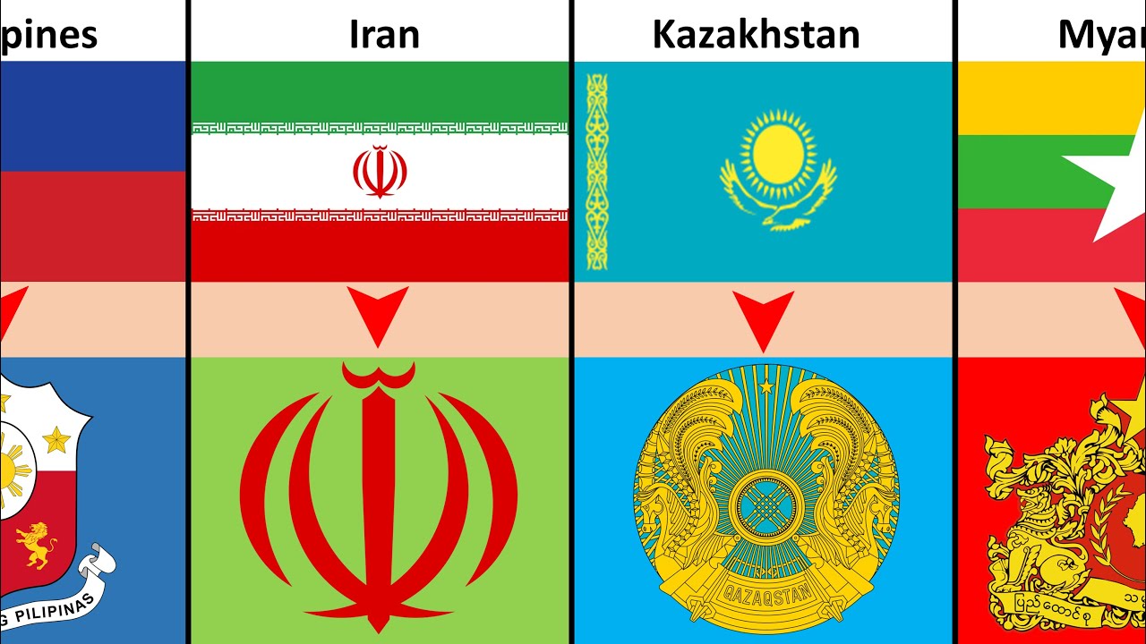 National Emblem From Different Countries Part 1,2 and 3 - YouTube