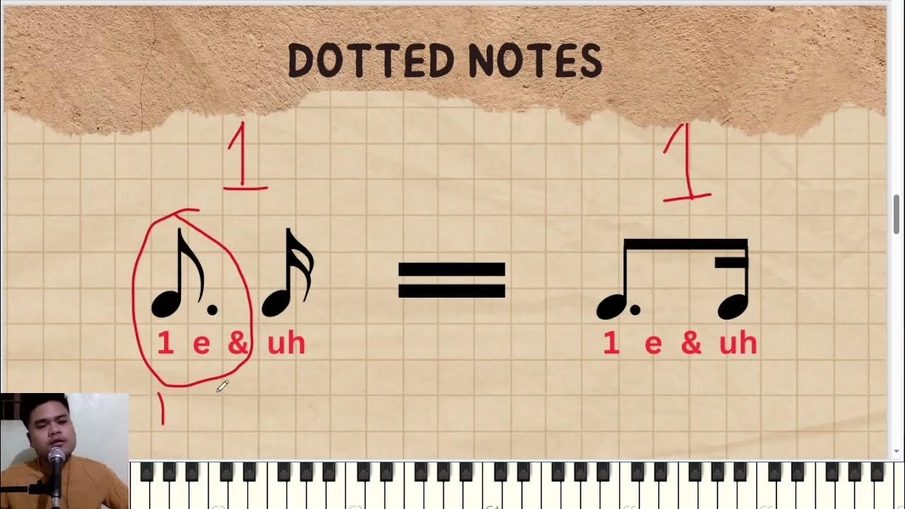MUSIC THEORY LESSON 6 (ADVANCED NOTE VALUES) - YouTube
