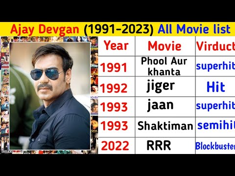 Ajay Devgan (1991-2023) All Movie list Hit and Flop|Ajay Devgan all ...
