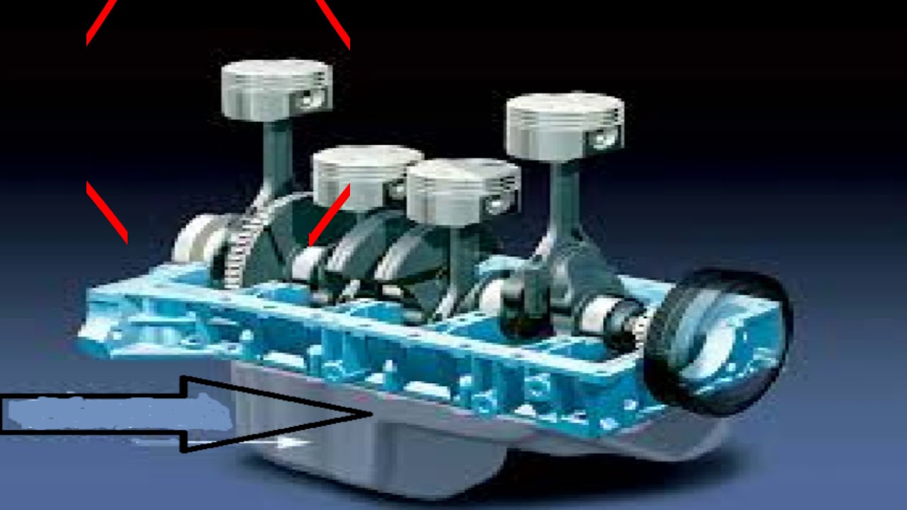 Diesel Engine The Basic Parts. - YouTube