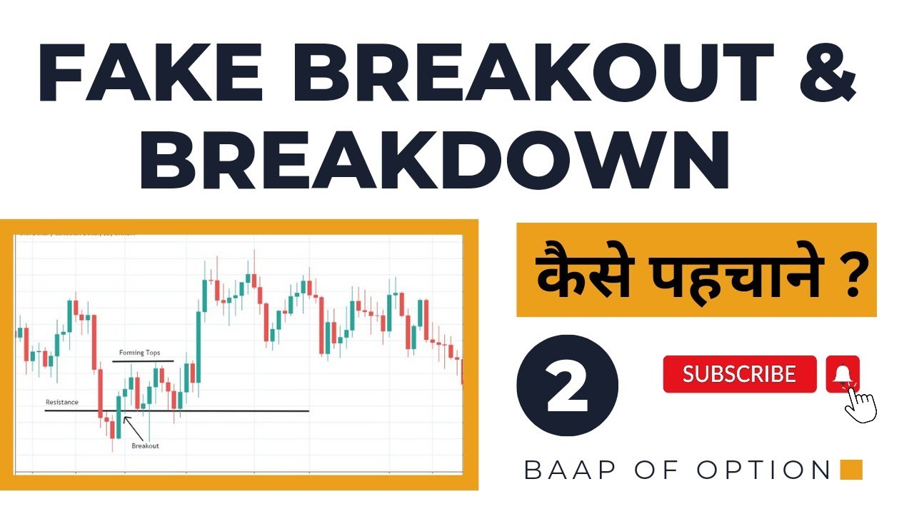 Fake Breakout & Breakdown | Chart Patterns, Options, Intraday, Forex ...