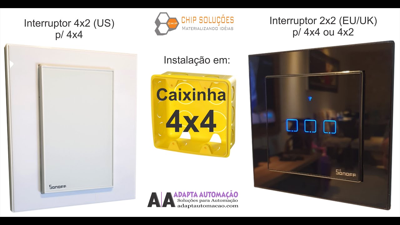 Adaptadores 4x4 - Instalando os Interruptores Smart 4x2 US ou 2x2 UK/EU ...