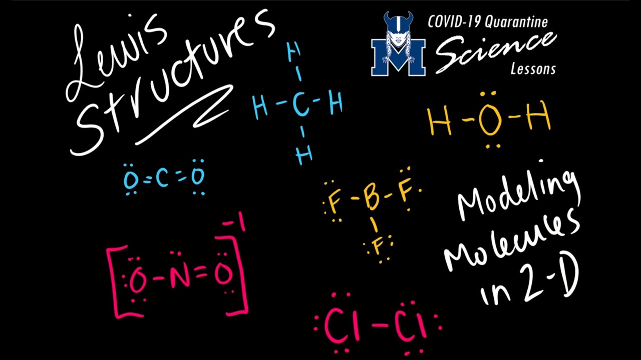 Drawing Lewis Structures YouTube drawing-lewis-structures-youtube