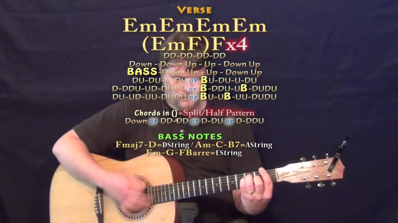 Go Hard or Go Home - Guitar Lesson Chord Chart - YouTube