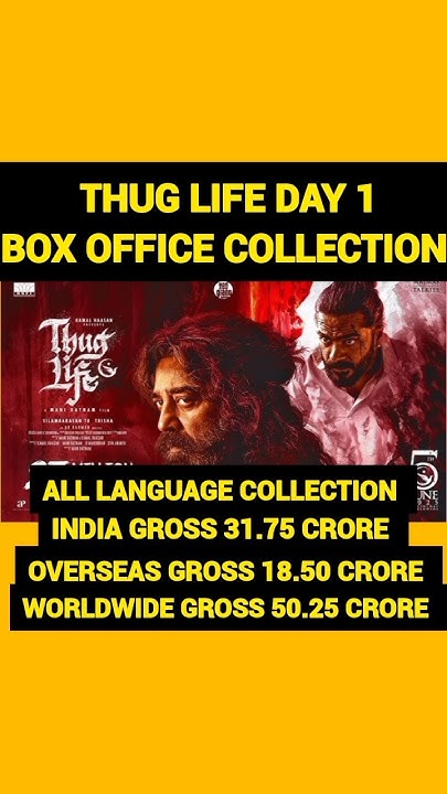 Thug Life Box Office Collection, Kamal Haasan, Thug Life 1st Day collection Worldwide, #thuglife ...