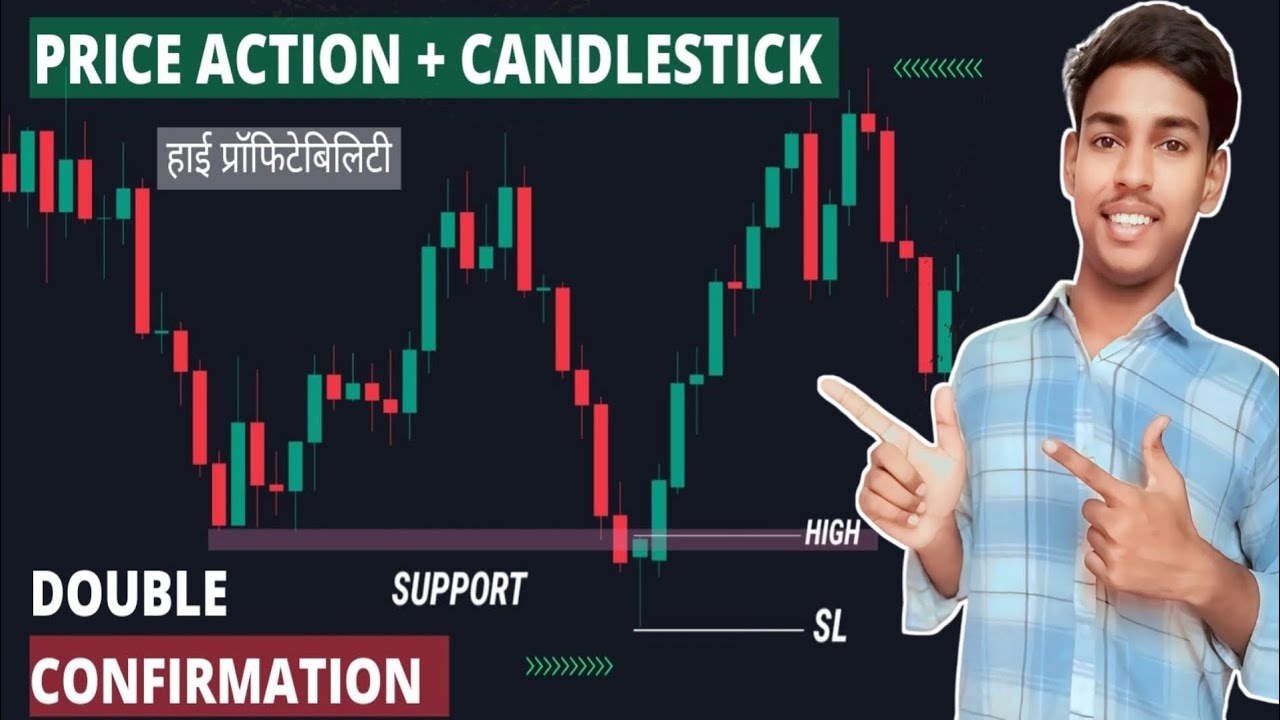 Price Action + Candlestick Strategy 💯 | Trade With Karan - YouTube