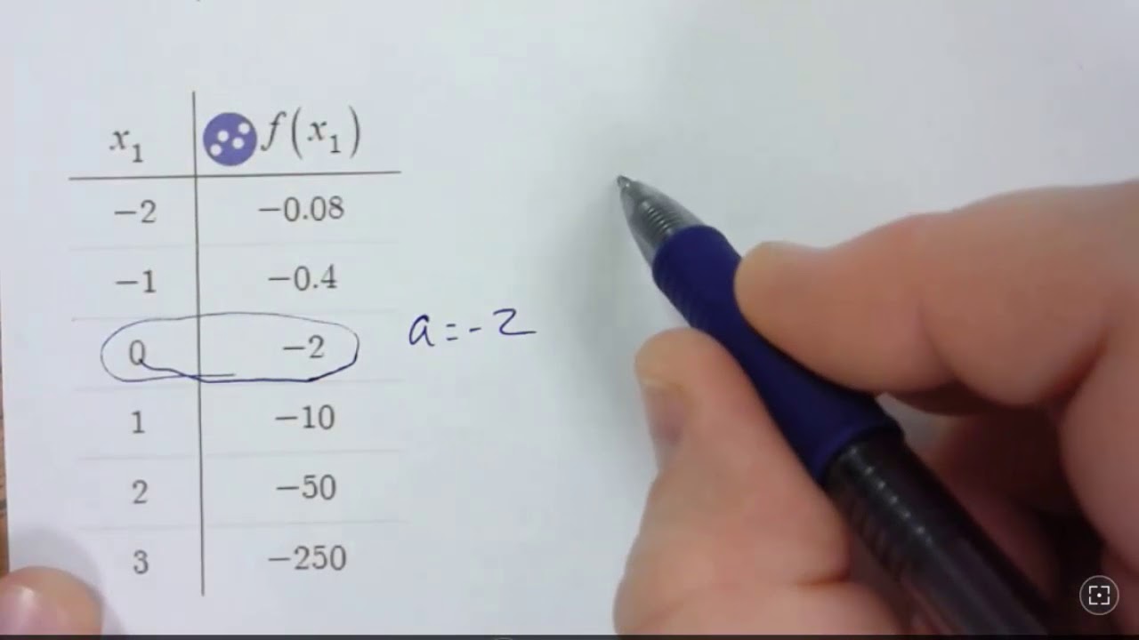 Writing Exponential Functions From Tables And Graphs YouTube writing-exponential-functions-from-tables-and-graphs-youtube