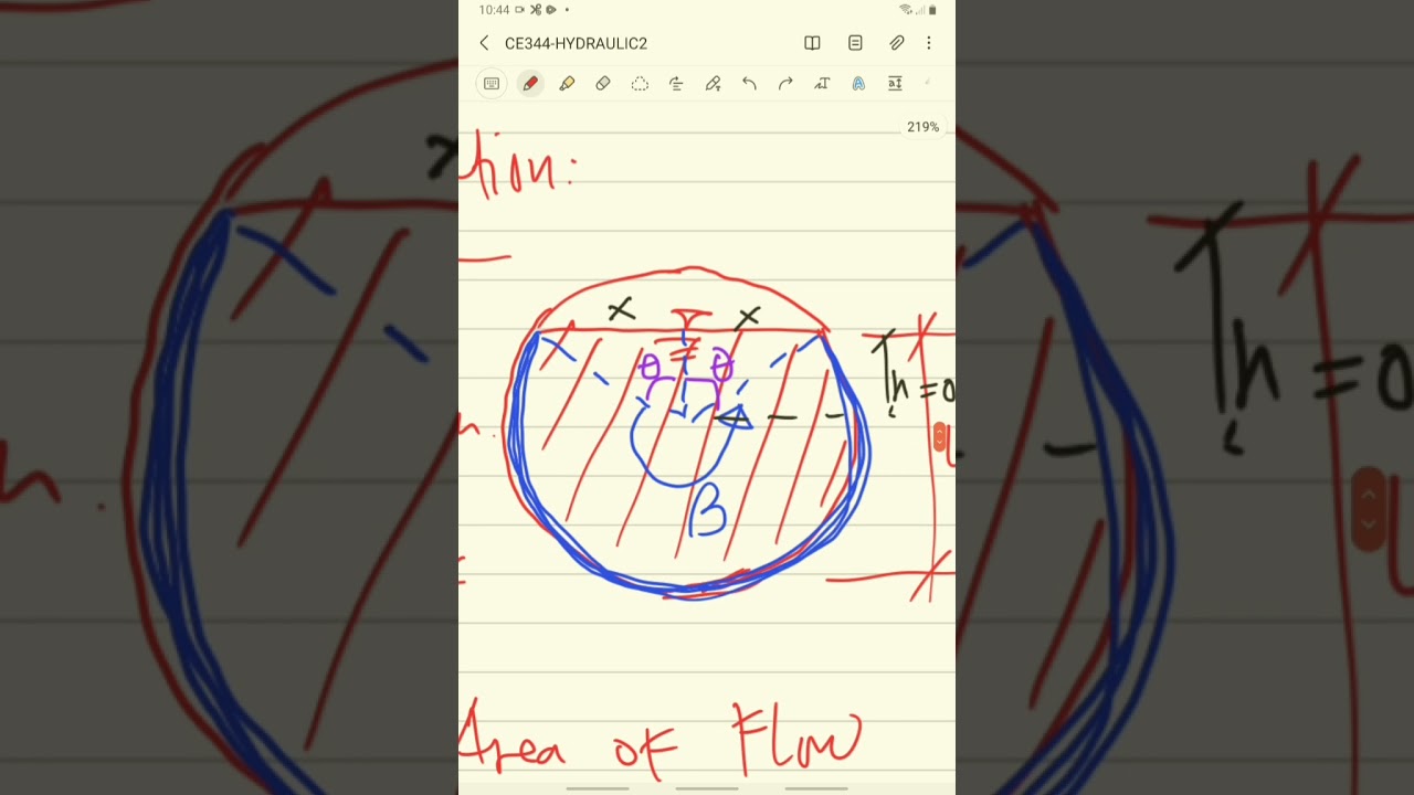 OPEN CHANNEL : (Uniform flow): Circular Section-Example 1A - YouTube