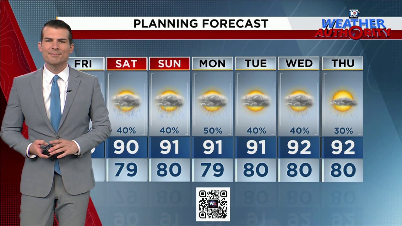 Local 10 Weather Video Forecast: 6/27/25 Afternoon Edition - YouTube