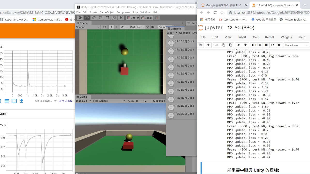 Ppo Training Using Unity Ml Agents 104 Pytorch And Tensorboard
