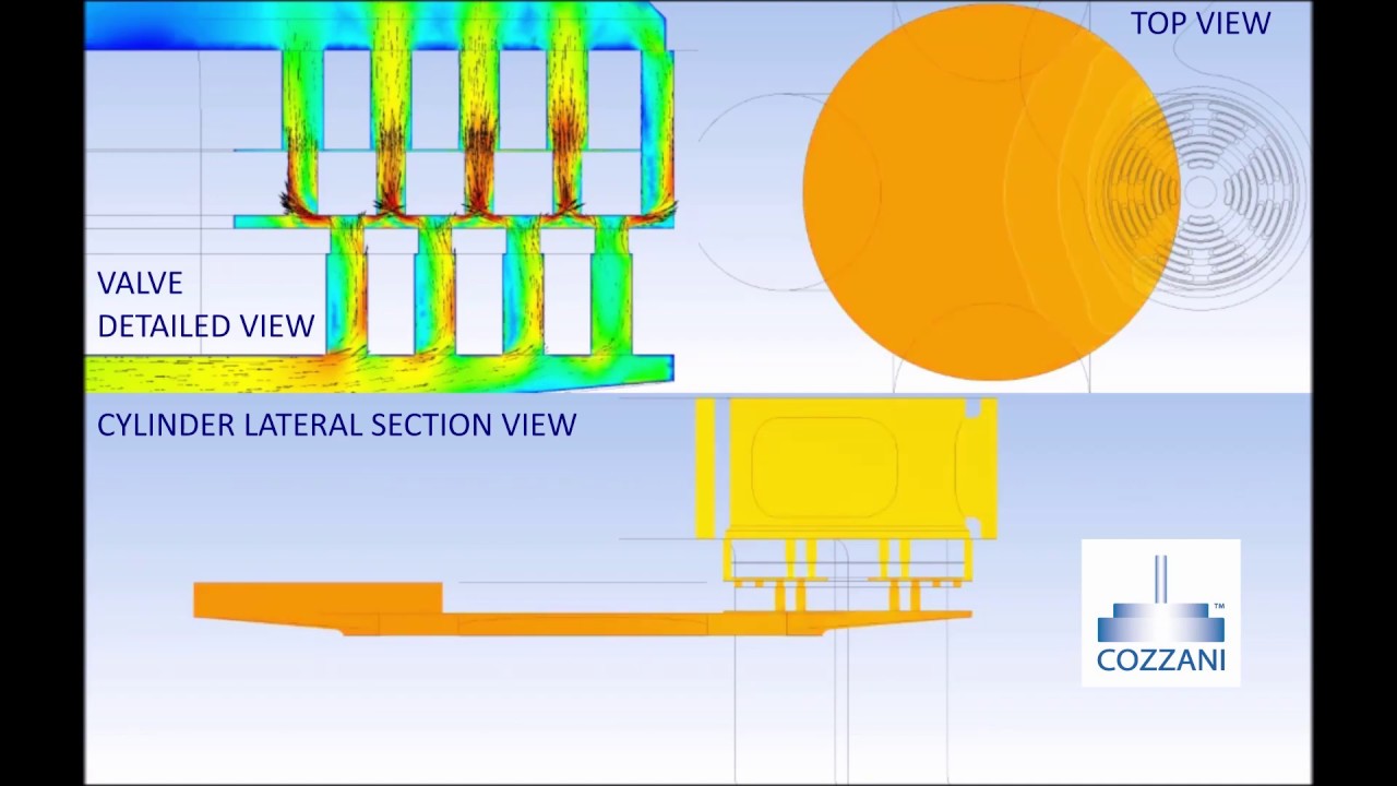 Advanced Dynamic CFD Simulation: valve-cylinder interaction - YouTube