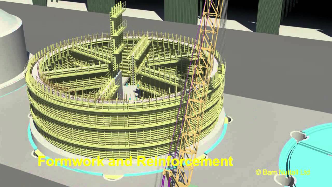 Formwork and Reinforcement - YouTube