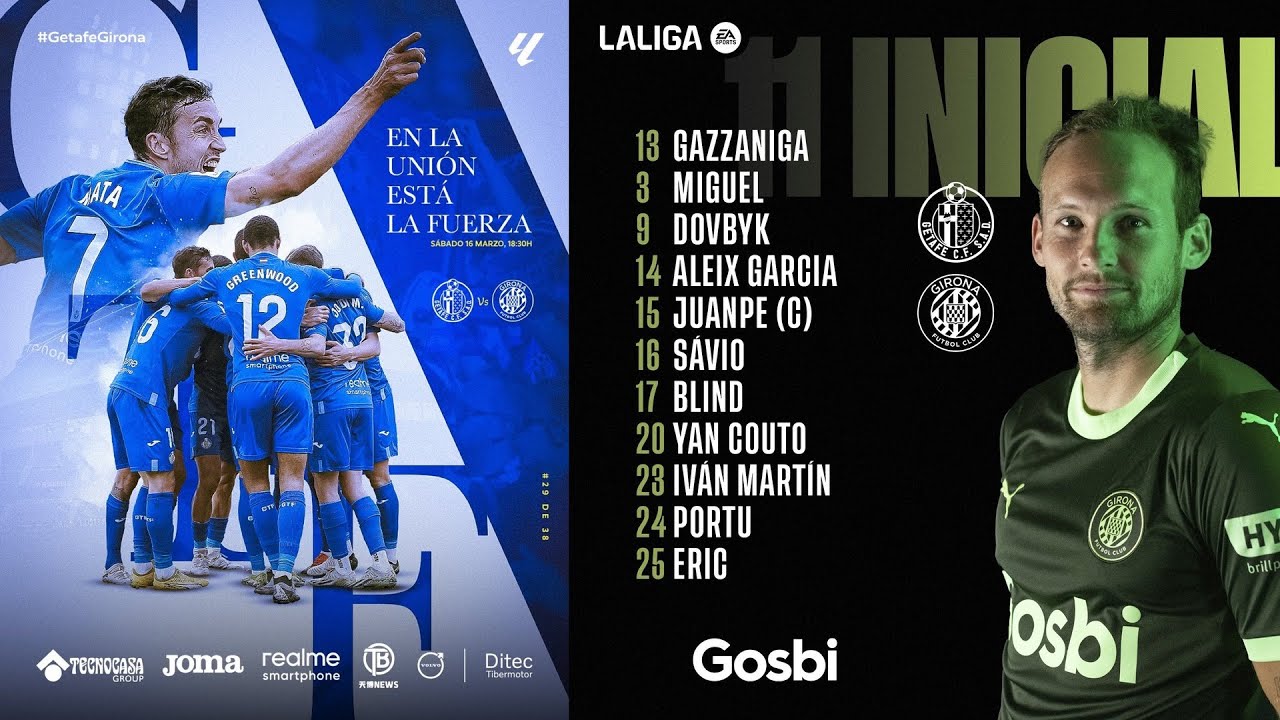 GETAFE VS GIRONA | JORNADA 29 DE LALIGA 23-24 - YouTube