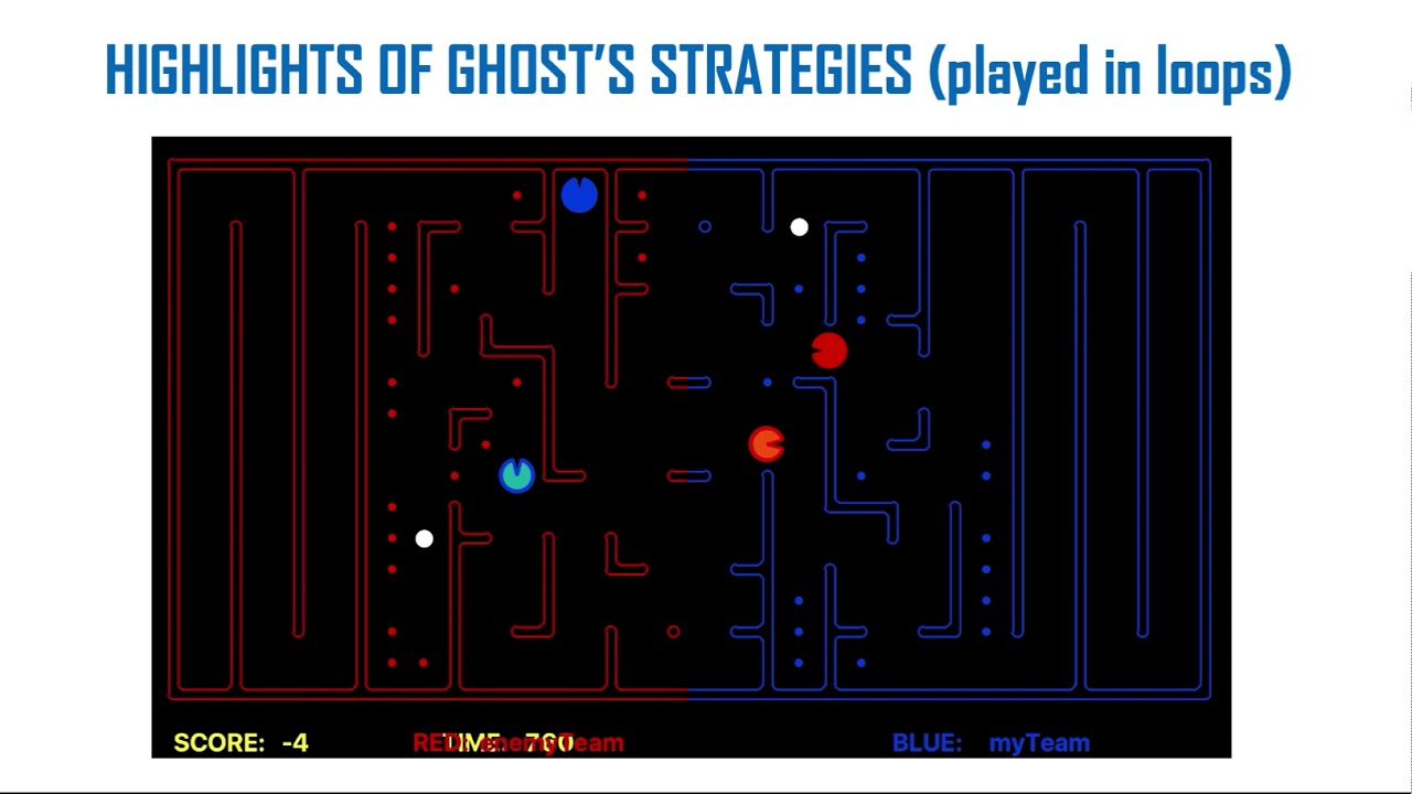COMP90054 Pacman Capture the Flag - YouTube