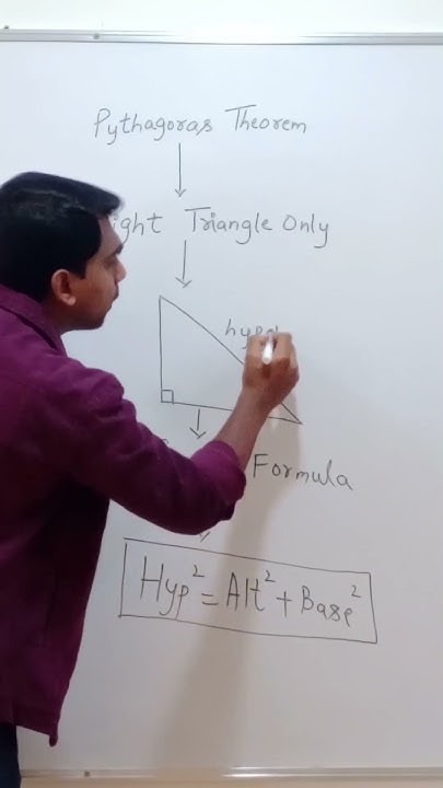 Pythagoras theorem class 10 | Pythagoras theorem class 9| pythagoras theorem - YouTube