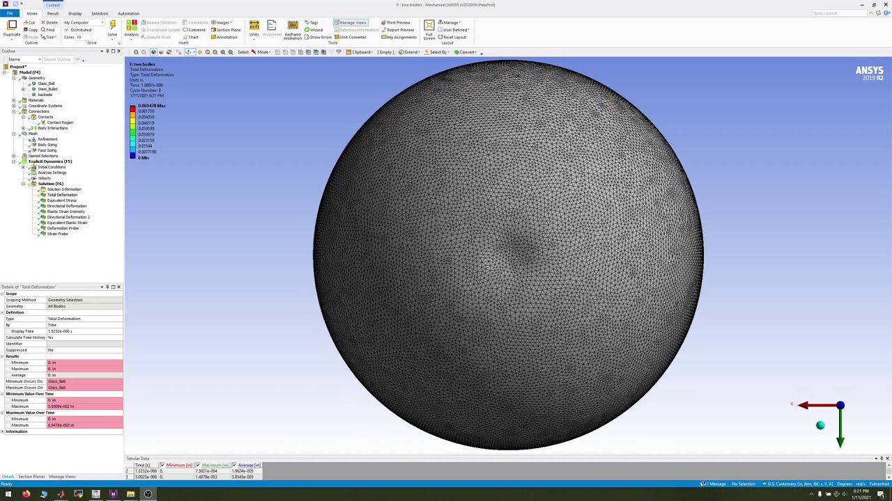 ANSYS Finite Element Analysis Of A Glass Sphere Shot With Two Guns ...