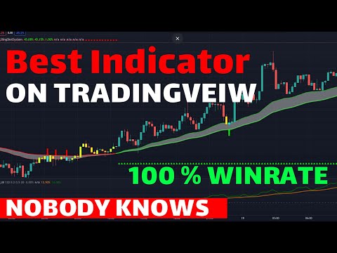 I Tested The Most Accurate Indicator On TradingView 100 Times ( Must ...