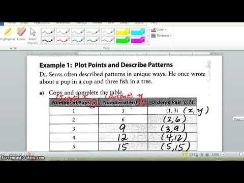 Math 7 Unit 10 Lesson 10.4 Graphing Linear Relations - YouTube