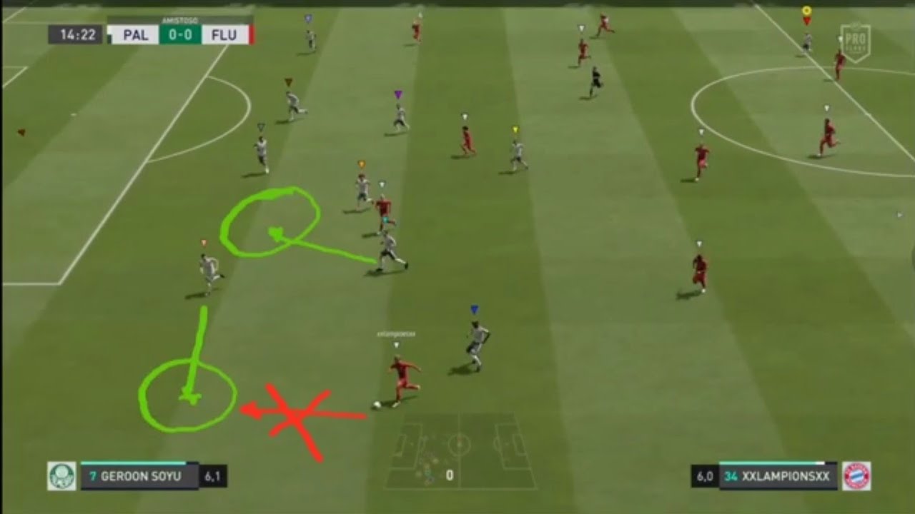 Sistema 41212 - Movimentação Defensiva - Detalhes na prática [FIFA PRO ...