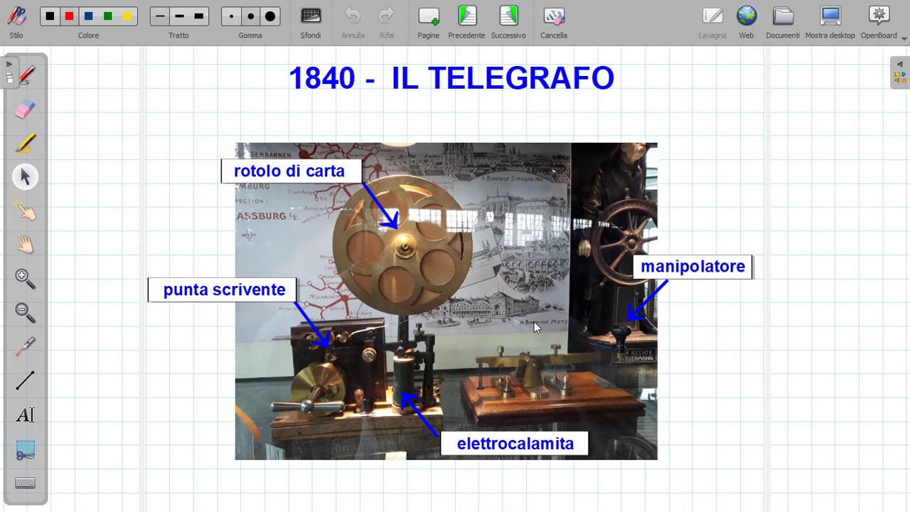 Il telegrafo - YouTube