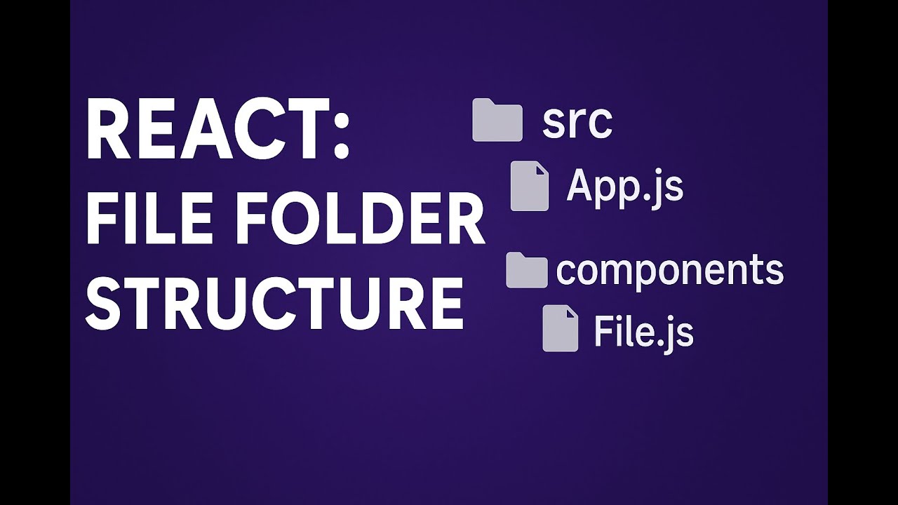 Agoda BE interview Build a Mini File Explorer with React | Folder-File ...