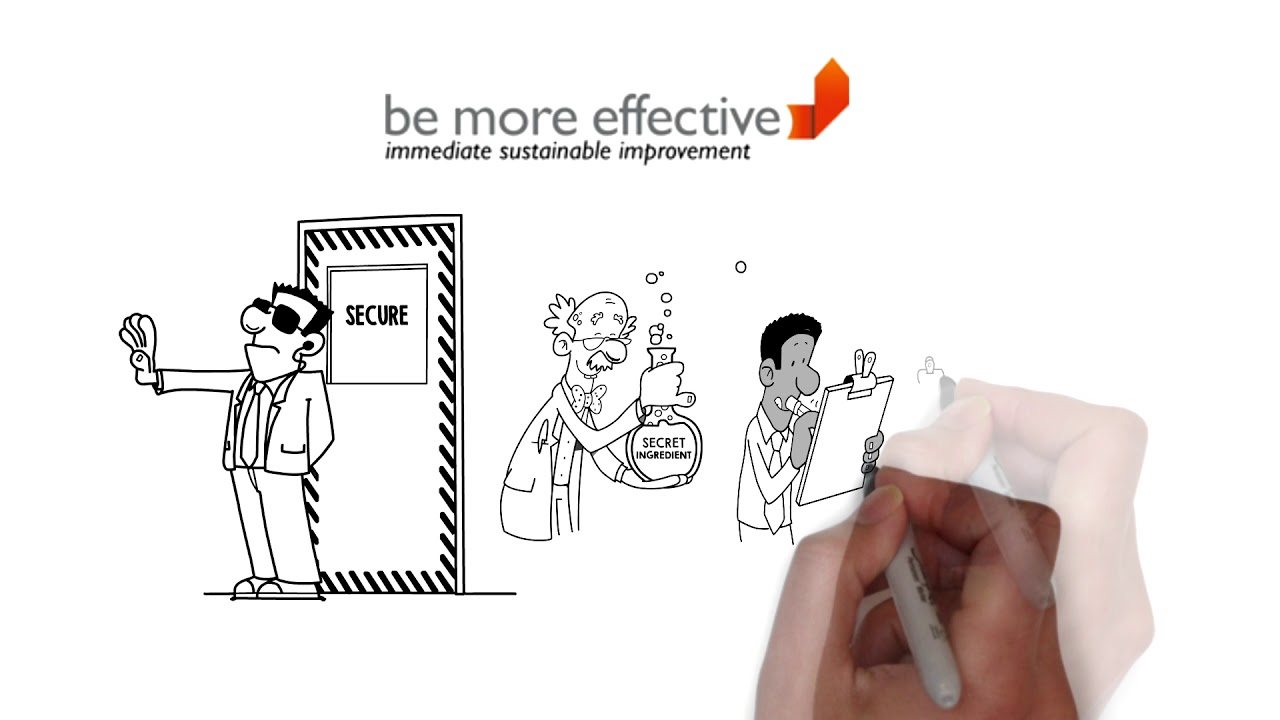 Be More Effective Infographic 2019 - YouTube