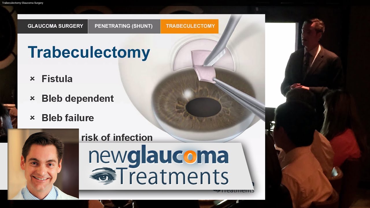 Trabeculectomy Glaucoma Surgery - YouTube