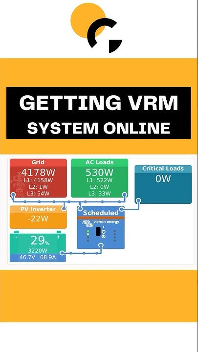 Victron VRM Wi-Fi Setup - YouTube