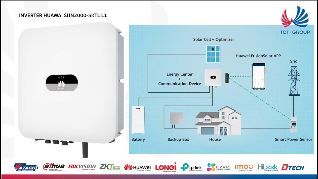 Huawei FusionSolar Smart PV Solution for Residential Thai Sub - YouTube