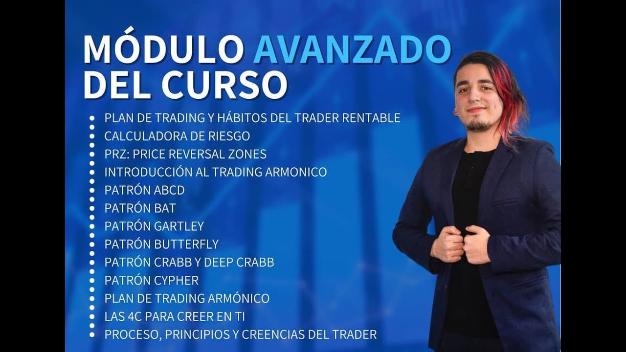 Clase 18 - Patrón Armónico Bat - YouTube