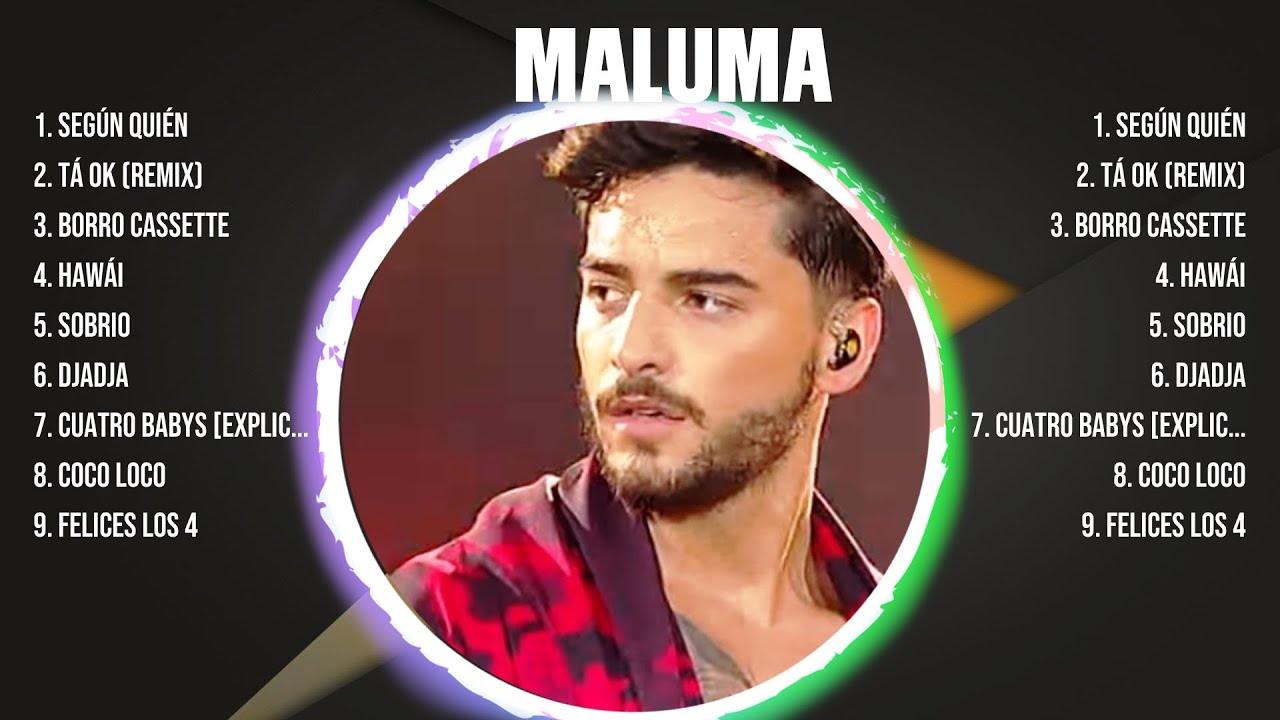 Maluma The Best Music Of All Time ️ Full Album ️ Top 10 Hits Collection ...
