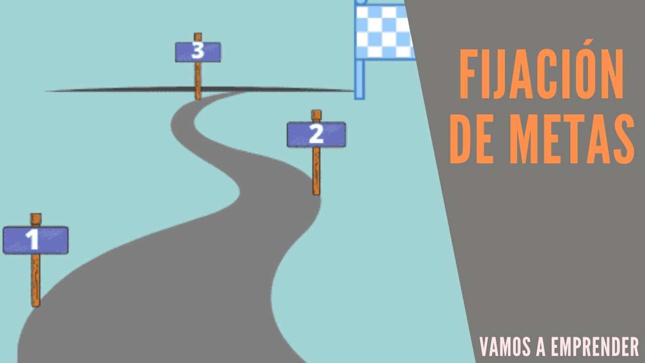 Fijación de metas - Emprendimiento - Emprendedores - YouTube