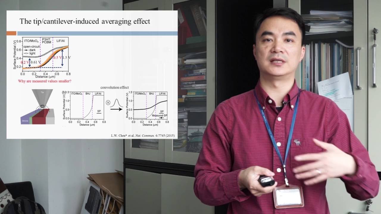 eGOPV - Liwei Chen - Energy band alignment in thin-film organic ...