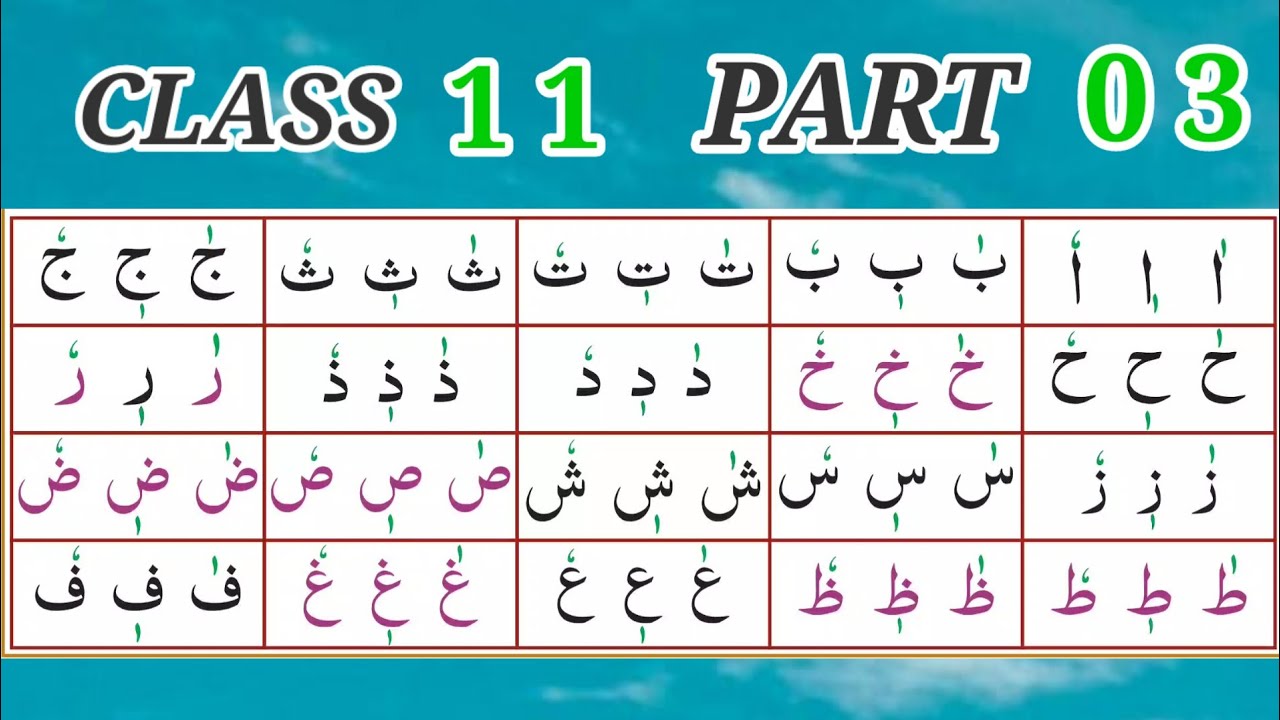 Aasan noorani qaida part 03 khada-zaber khada-zer aur ulta pesh M ...