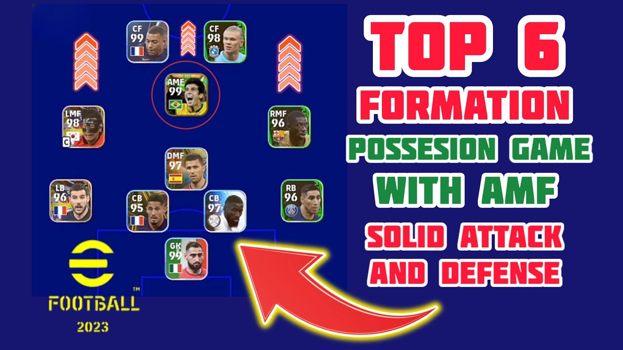 Top 6 formation possesion game with amf !! Solid attack and defense ...